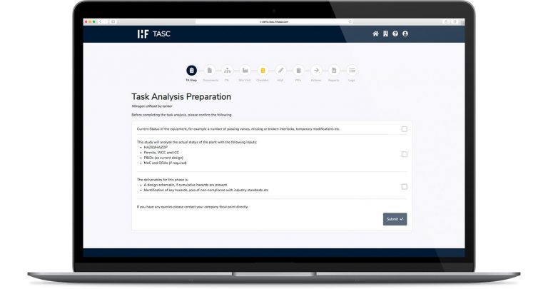How to conduct a safety critical task analysis - IHF Ltd