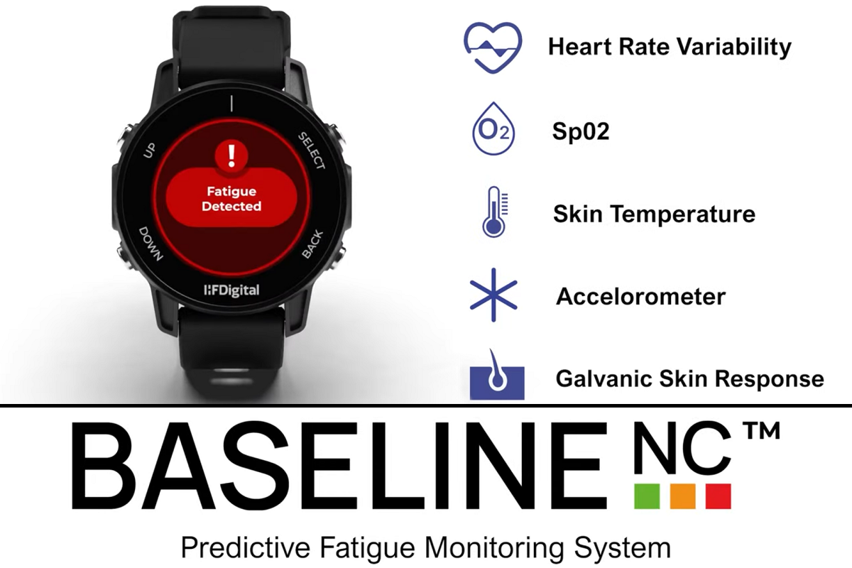Potential Financial Savings of Predictive and Objective Fatigue Risk ...