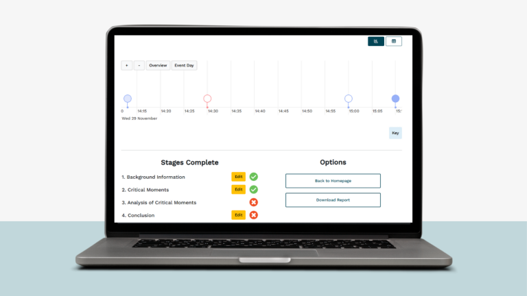 Incident Investigation Software (HF-AIR™) - Integrated Human Factors (IHF)